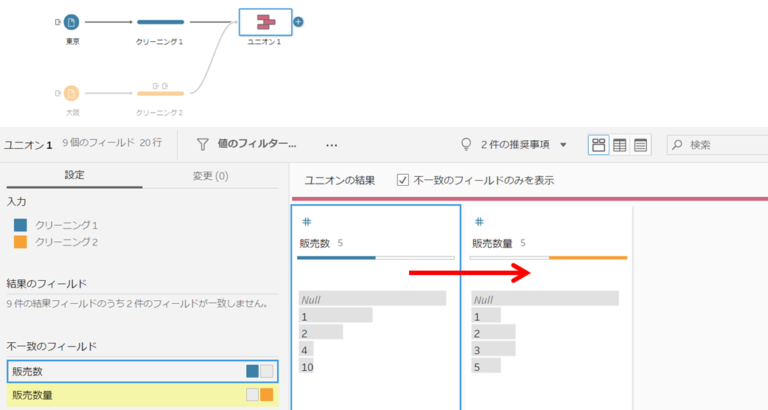 Tableau prep 基本的な使い方まとめ！初心者向け解説 | DONOLOG