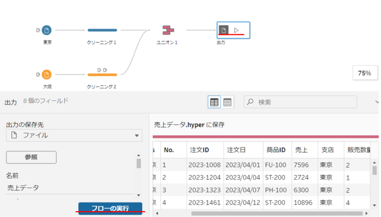 Tableau prep 基本的な使い方まとめ！初心者向け解説 | DONOLOG