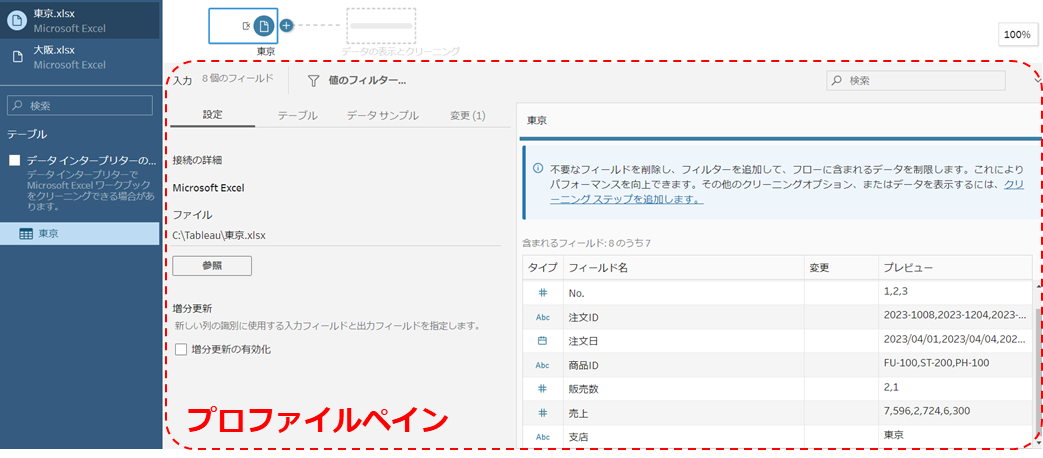 Tableau prep 基本的な使い方まとめ！初心者向け解説 | DONOLOG