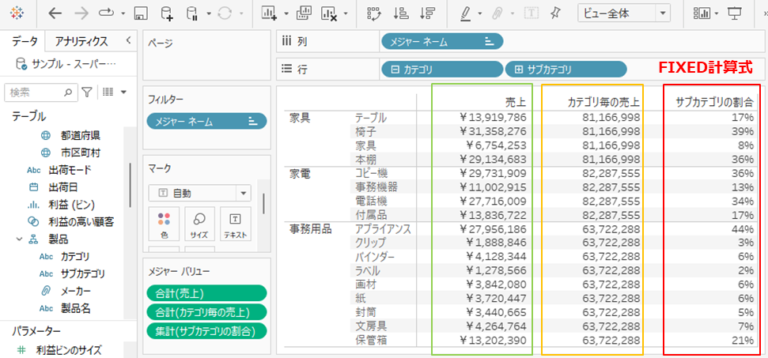Tableau Desktop FIXED関数とは？使い方や仕組みを解説！ | DONOLOG