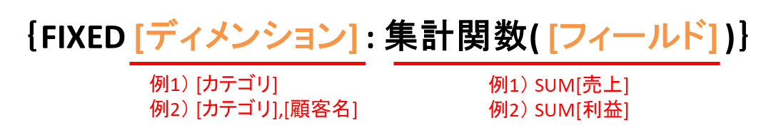 Tableau Desktop FIXED関数とは？使い方や仕組みを解説！ | DONOLOG