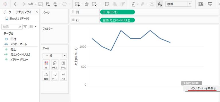 Tableau Desktop 折れ線グラフで「0」を表示しない方法 | DONOLOG