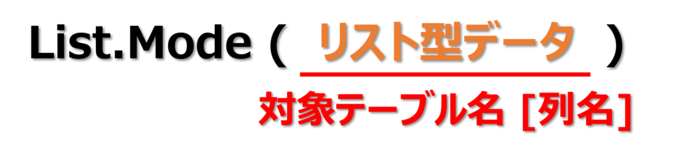 PowerQuery 列データの最頻値を求める | DONOLOG