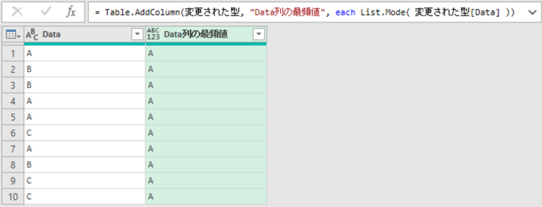 Powerquery 列データの最頻値を求める Donolog