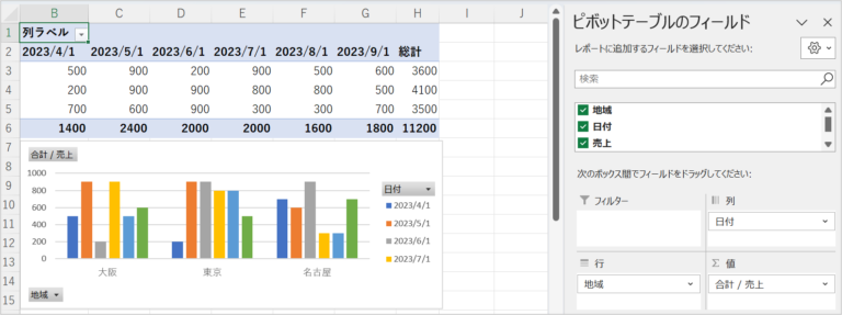 Powerquery クエリの保存と読み込み先の設定・変更 Donolog