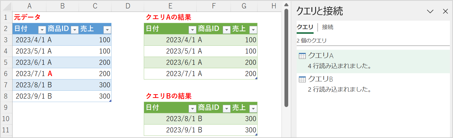 Powerquery Vbaマクロでクエリを更新する|順番に実行する Donolog