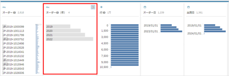 Tableau prep 文字列を分割・抽出する方法 | DONOLOG